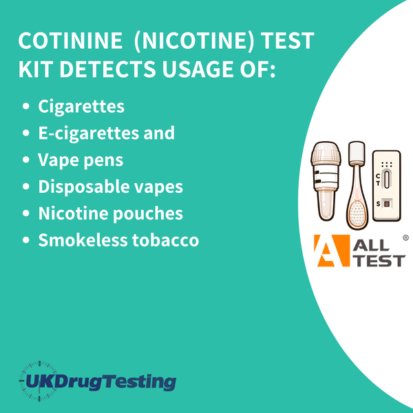 ALLTEST Nicotine Saliva Drug Test Kit | UK Drug Testing